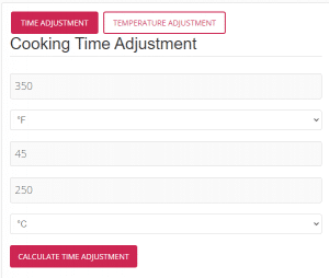 Cooking Time and Temperature Adjustment Converter - Miss Vickie