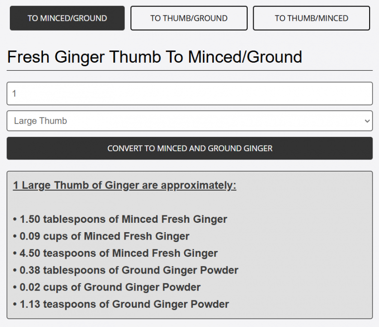 Fresh Ginger Thumb, Minced and Ground Converter - Miss Vickie
