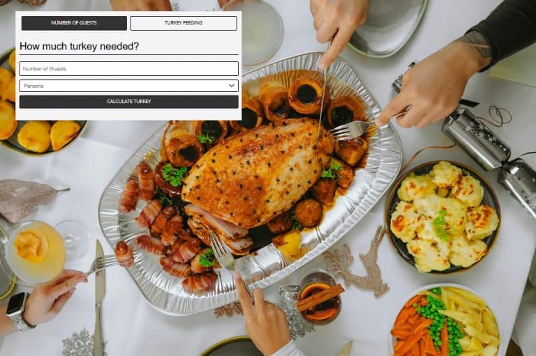 Turkey Per Person and Portion Calculator - Miss Vickie