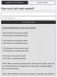 Deli Meat Per Person and Sandwich Portion Calculator - Miss Vickie
