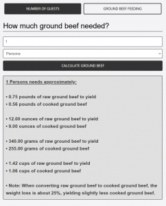 Ground Beef Per Person and Portion Calculator - Miss Vickie