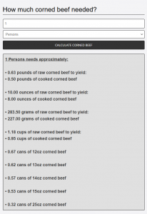 Corned Beef Per Person and Portion Calculator - Miss Vickie