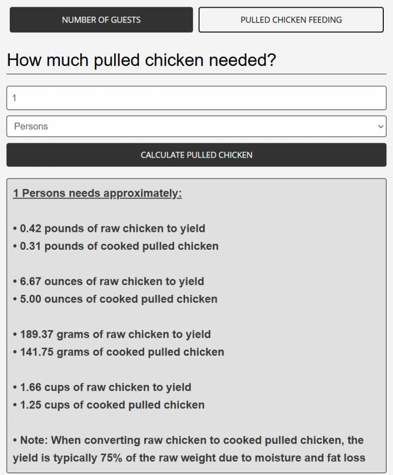 Pulled and Shredded Chicken Per Person Portion Calculator - Miss Vickie